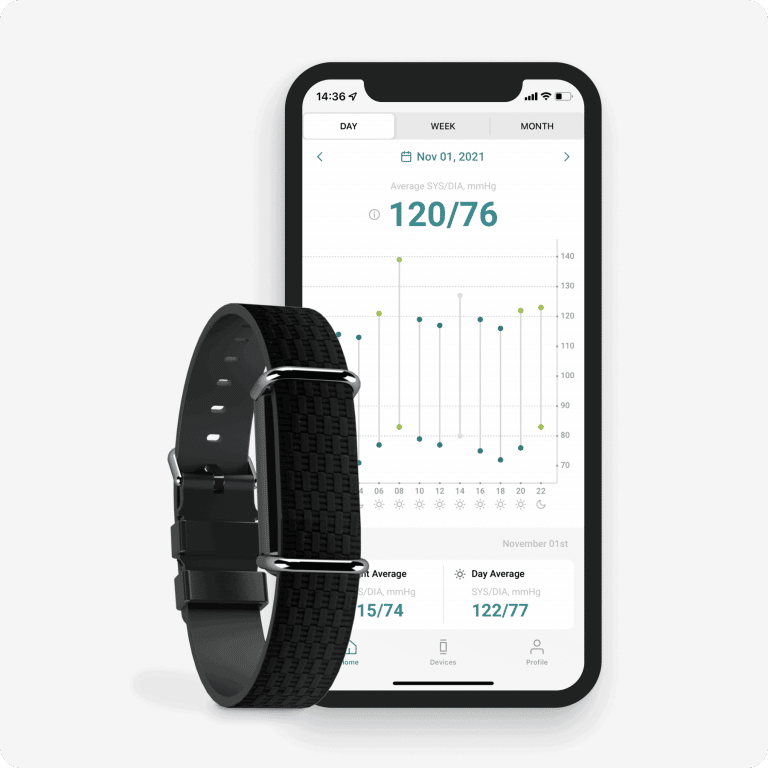 Aktiia - Democratizing Healthcare